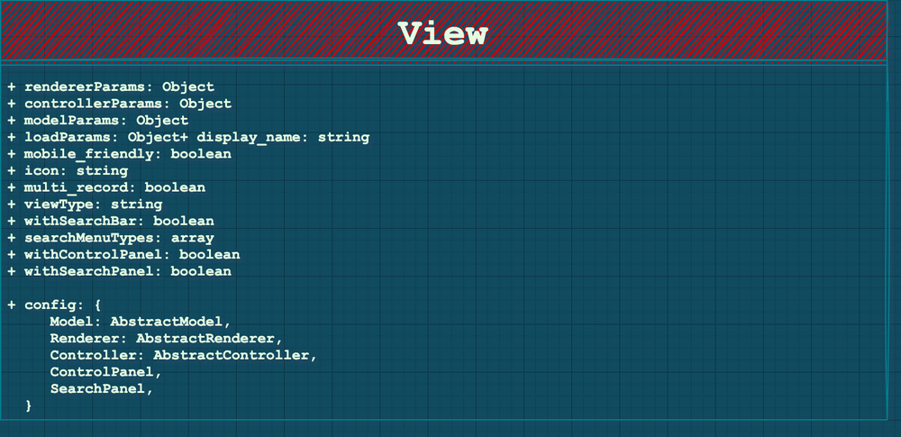 Odoo Javascript Tutorial Mvc Framework Classes And Architecture 7680